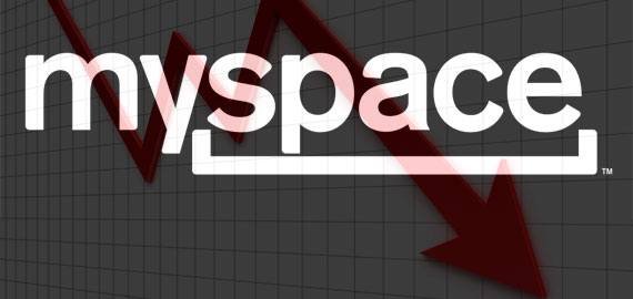 Hitwise UK Chart Shows MySpace's Precipitous Decline