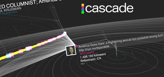 Project Cascade: Does The New York Times Have The Best Tool For ...