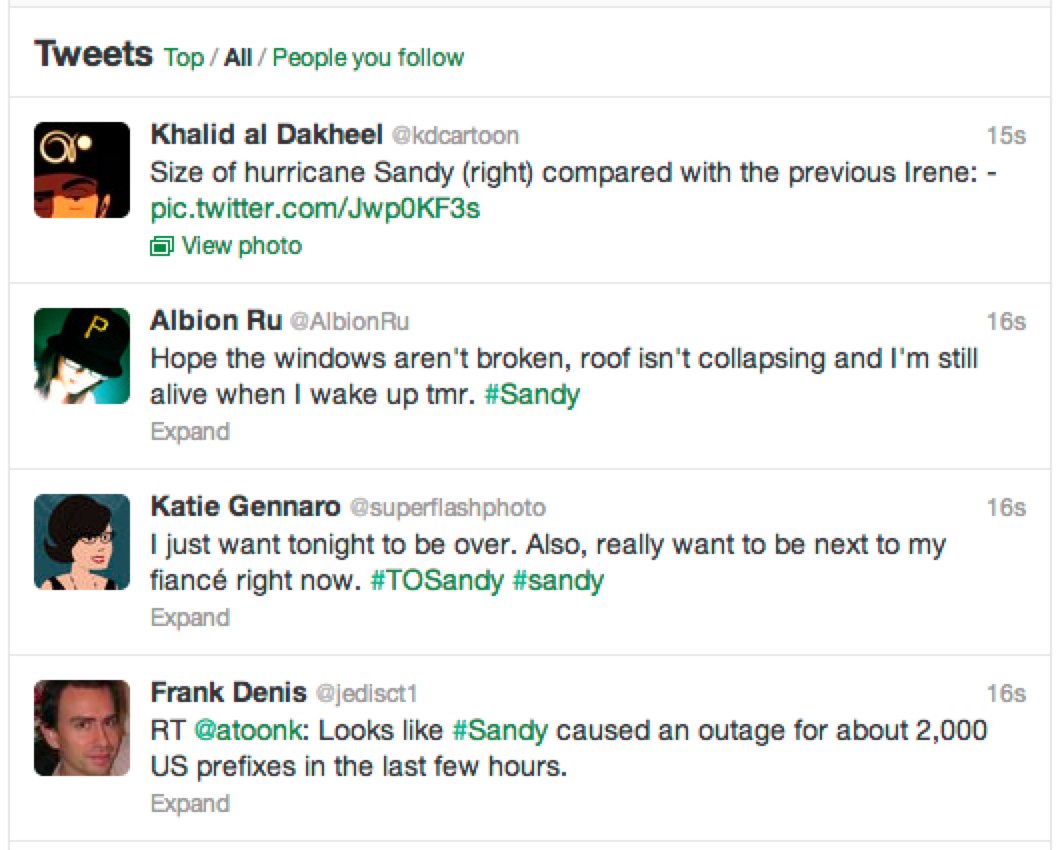 Tracking Hurricane Sandy News Through Twitter