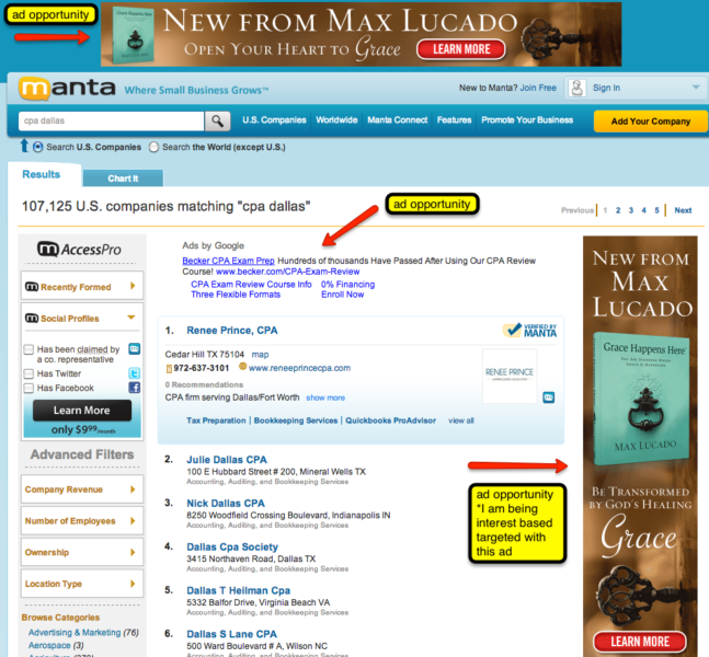 Local Marketing Meets Display Advertising