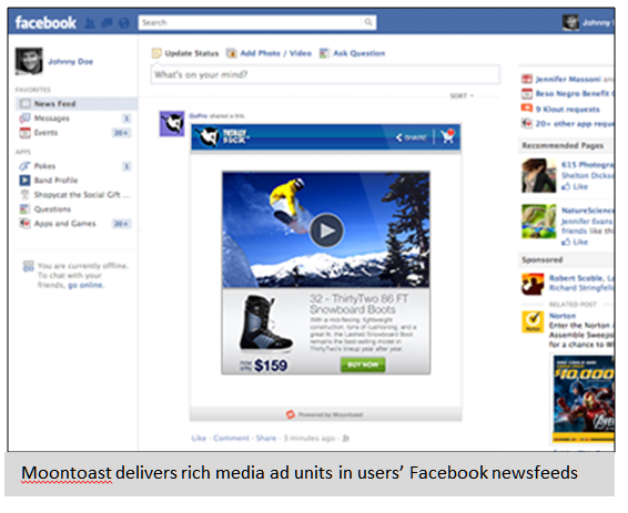 User-Generated Video Ad Units Come To Facebook Newsfeeds Through New ...