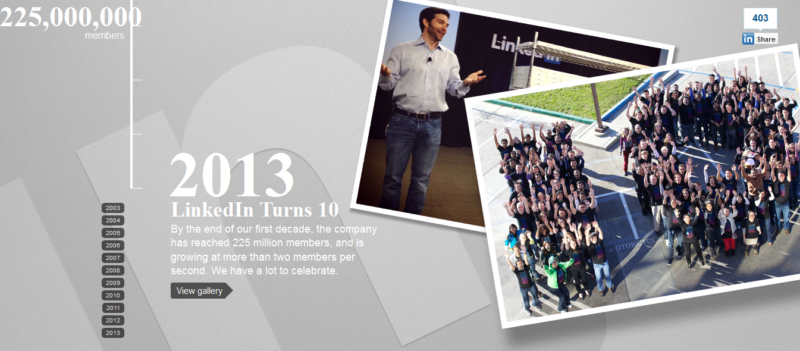 Celebrating A Decade's Worth Of Professional Networking On Linkedin