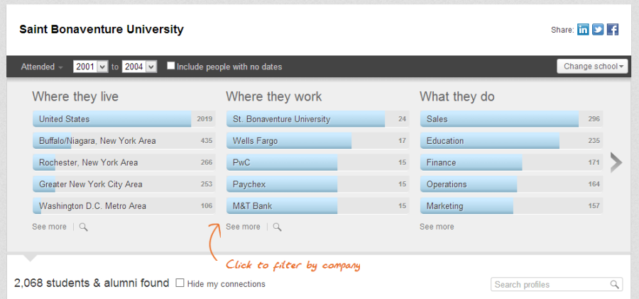Alumni, Careers, Majors & More: LinkedIn Releases University Pages