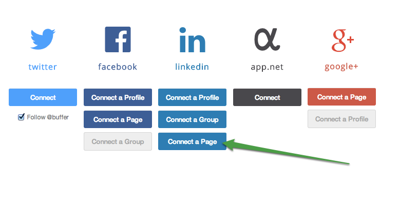 Buffer Introduces Posting To LinkedIn Company Pages