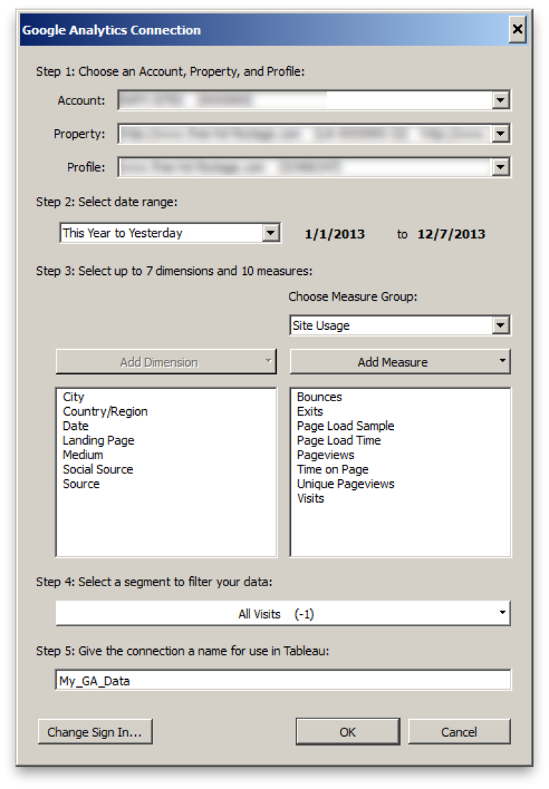 Analytics: A Beginner's Guide To Data Visualization