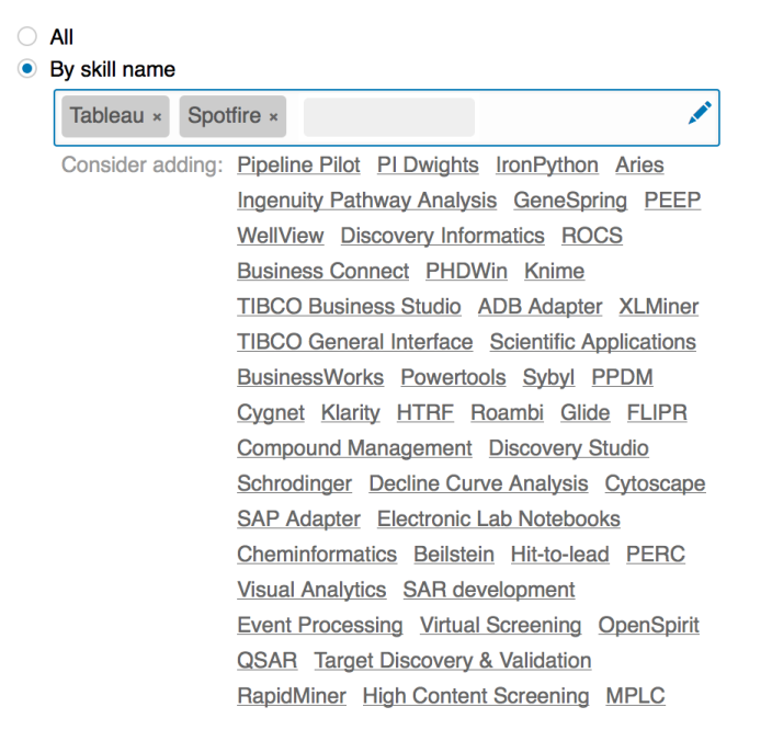 A Beginner's Guide on How To Use LinkedIn Ads