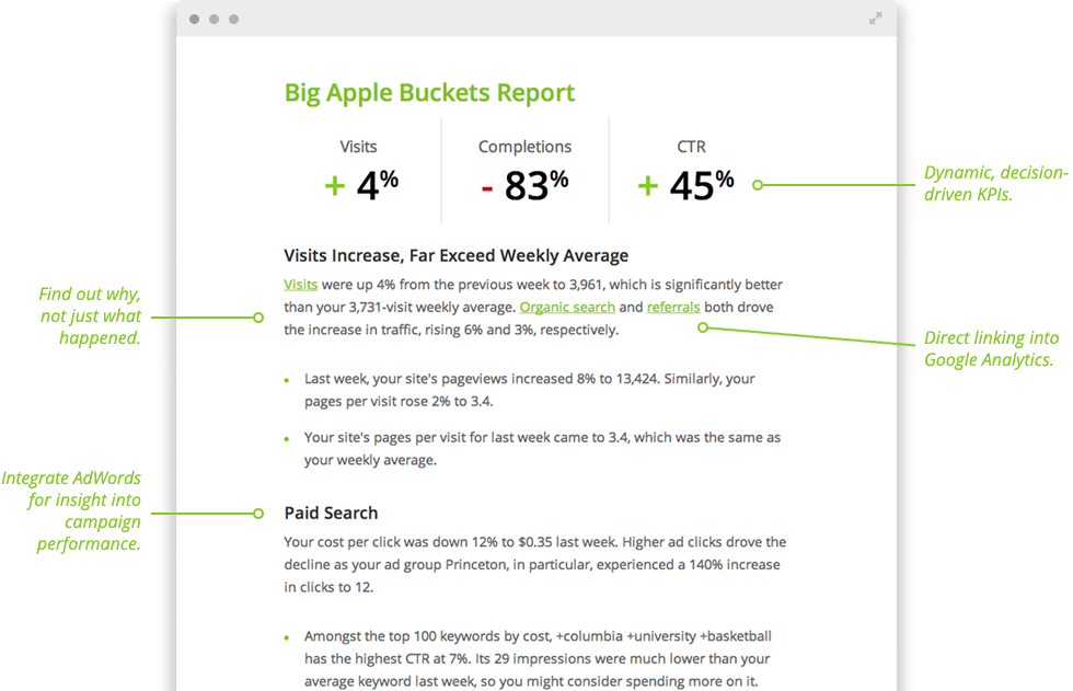 New Free Google Analytics App From Narrative Science Creates Reports In ...