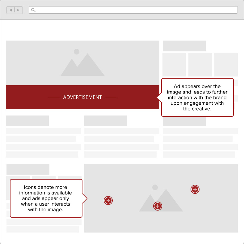 In-Image Advertising Primer From IAB Highlights 5 Powerful Case Studies