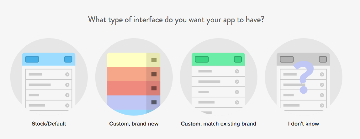 Content Marketing Beyond Blog Posts And Whitepapers: Get Creative!