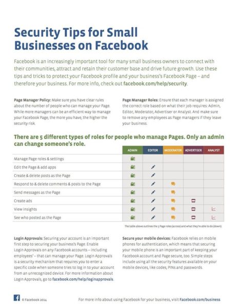 Facebook Offers Security Tips For Small Business Pages
