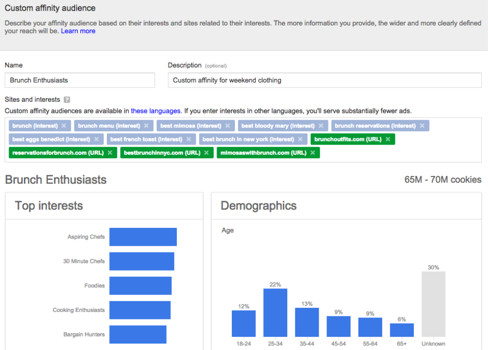 Google Launches Custom Affinity Audiences For Display Ad Targeting
