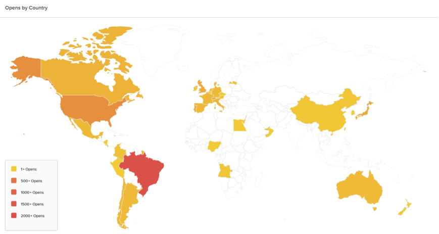 Enhance Your Emails With Advanced Analytics Data