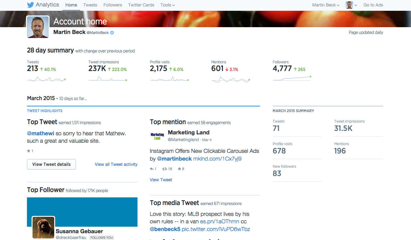 Twitter Redesigns Analytics Homepage & Brings Quick Promote To Profiles
