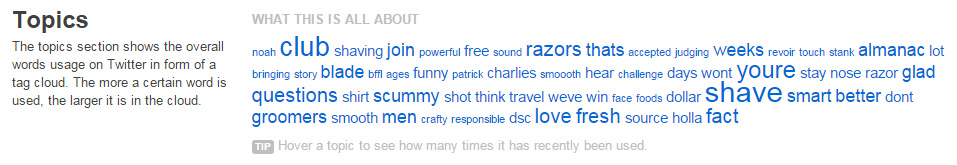 Creating Synergy Between Social Media And Search