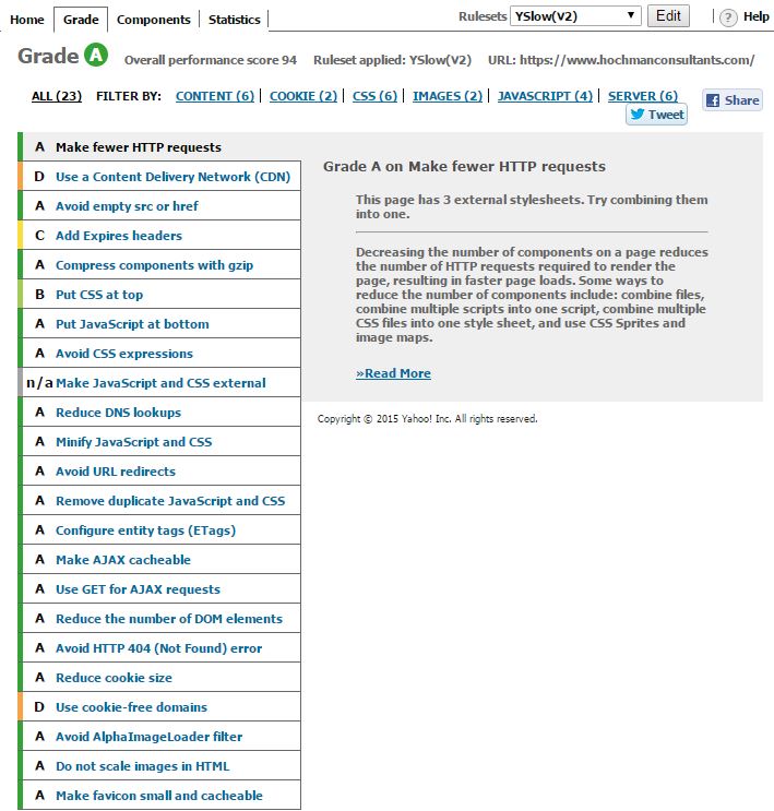 Web Overload: Why Digital Advertising Needs To Hit The Reset Button