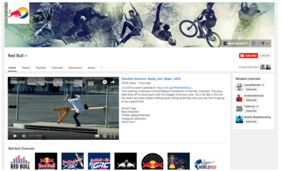 Are Your Customers Risk-Takers? When And How To Use Risk Tactics To ...