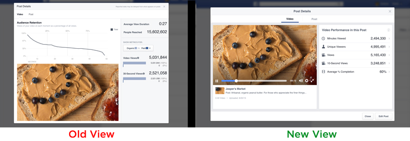 Facebook Strengthens Video Metrics Interface & Adds New Data Points