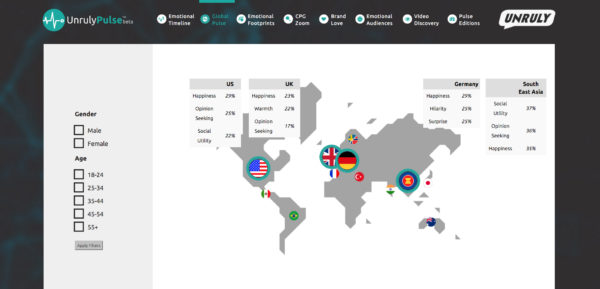 Video adtech platform Unruly adds a new emotion-visualization dashboard