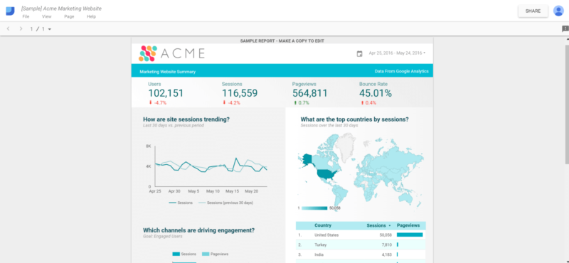 Google releases free version of Data Studio custom reporting product