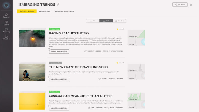 “First automated trend forecasting platform” predicted the Rainbow Bagel