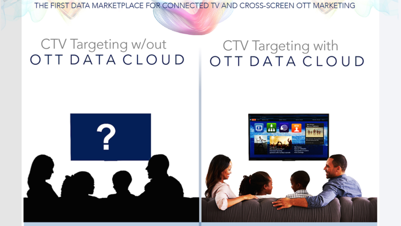 Tru Optik launches OTT Data Cloud to bring segment targeting to ...