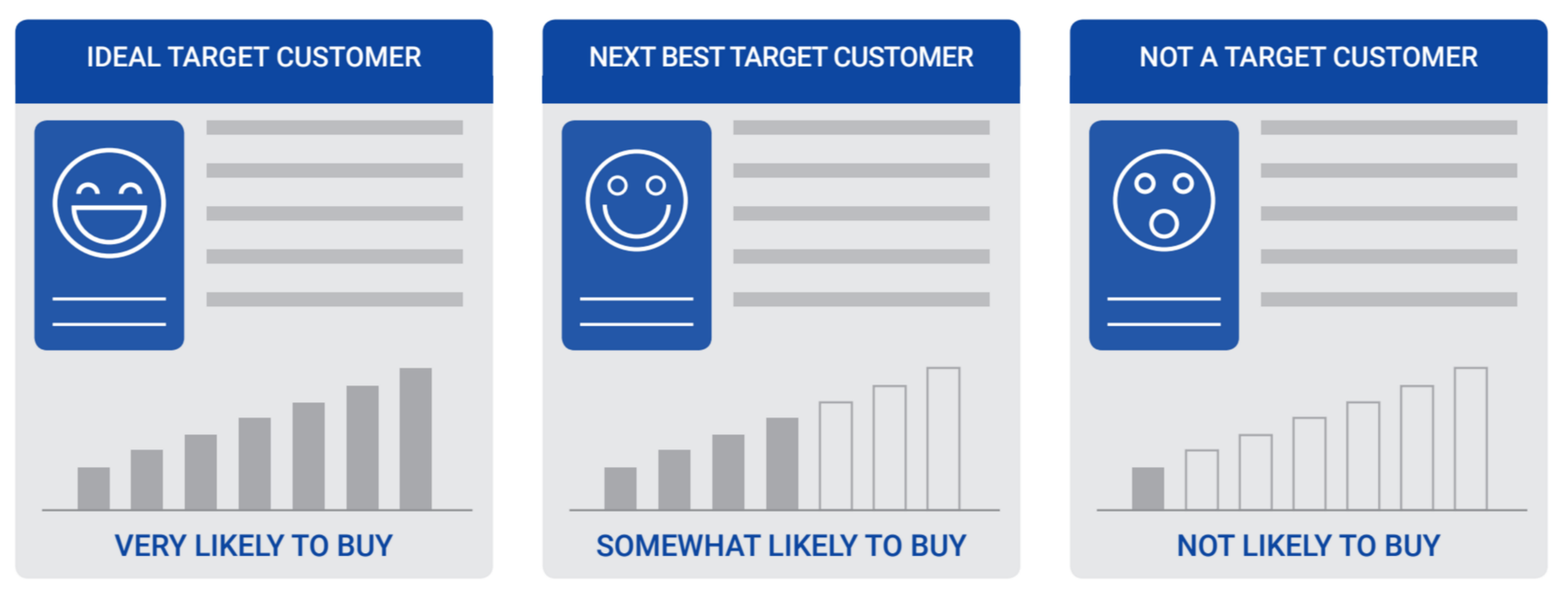 Every call is becoming data: Rich customer data revolutionizes call ...