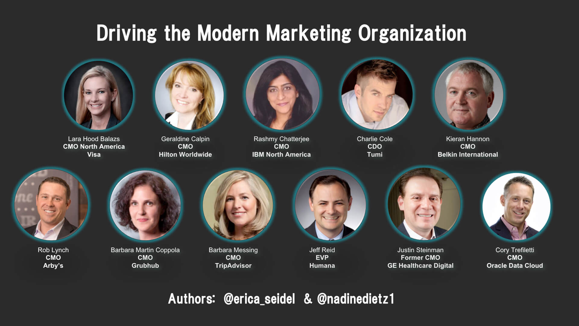 CMOs at the wheel: How are they Driving the Modern Marketing Organization?