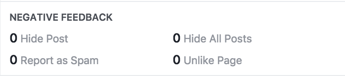 5 Facebook algorithm hacks to up your content marketing game