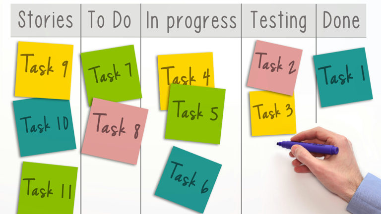 Agile Marketing news, analysis, trends, tactics and how-to guides from ...