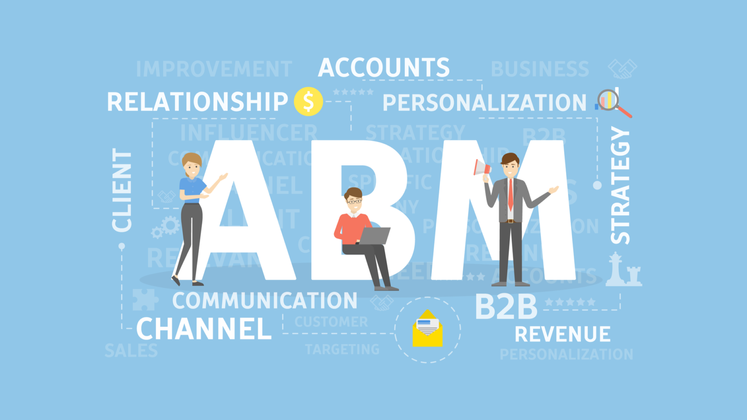 ABM execution common mistakes ABM execution common mistakes