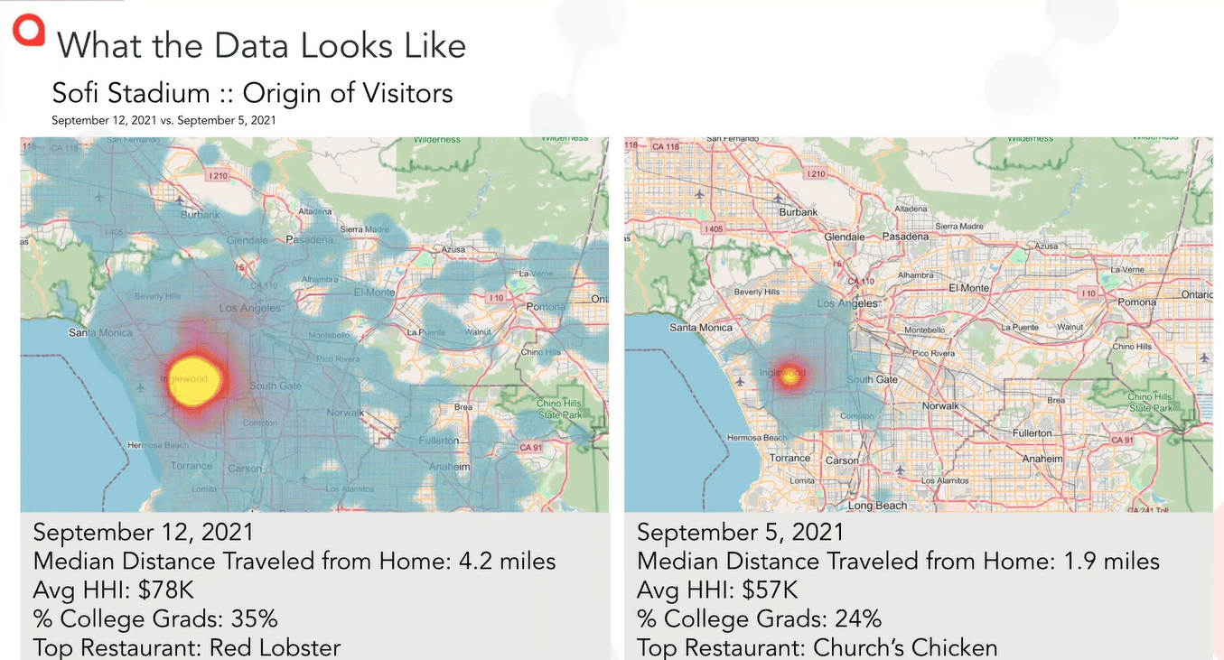 How location data helps marketers acquire new customers and expand ...