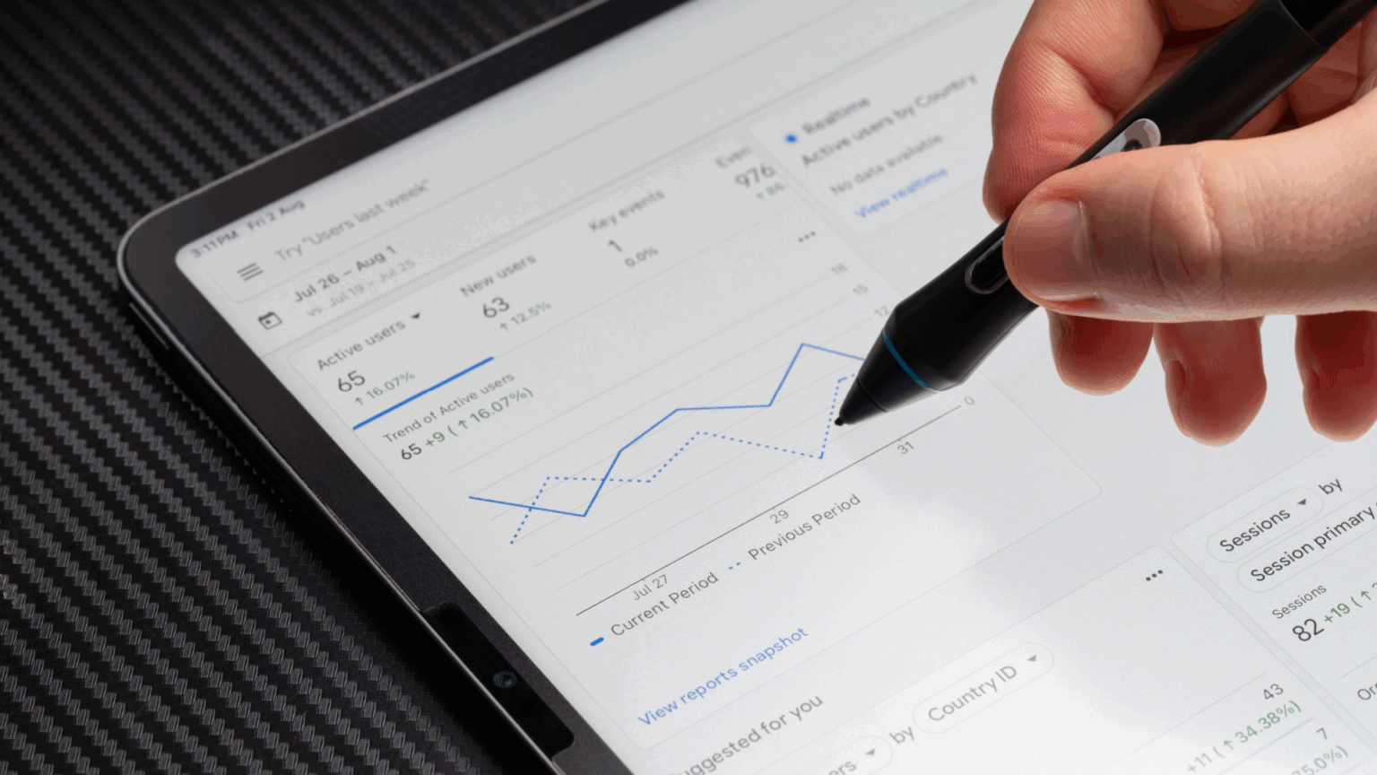 How to use GA4 annotations to add context and clarity to your analytics | Harro