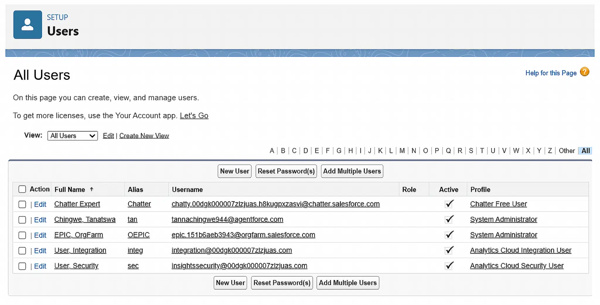 Is Salesforce a CRM? What It Does & Why Businesses Use It