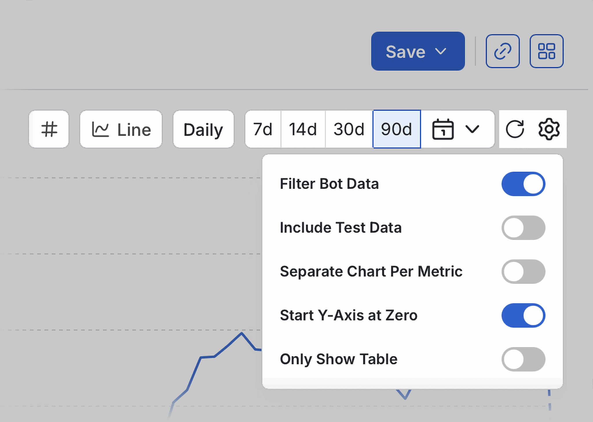 What Is CRO? Conversion Rate Optimization Explained