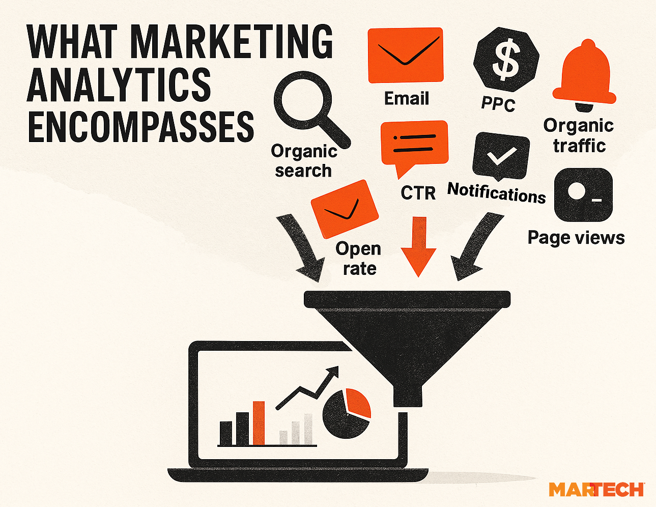 What Is Marketing Analytics? Measure What Matters